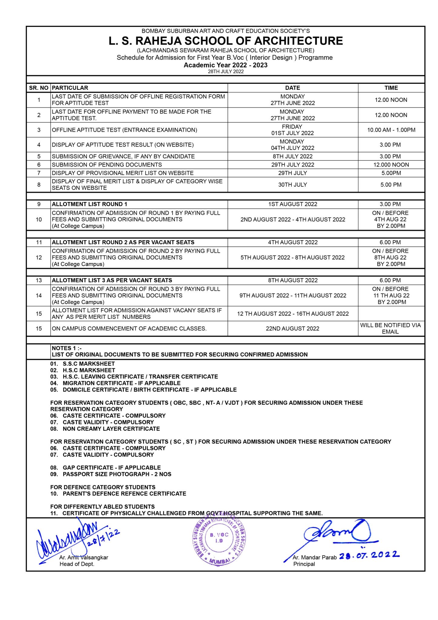 Admission Process Bachelors Of Vocation In Interior Design - Interior ...